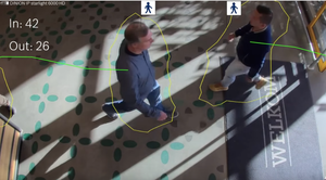 Why invest in video analytics? - Controlware Au