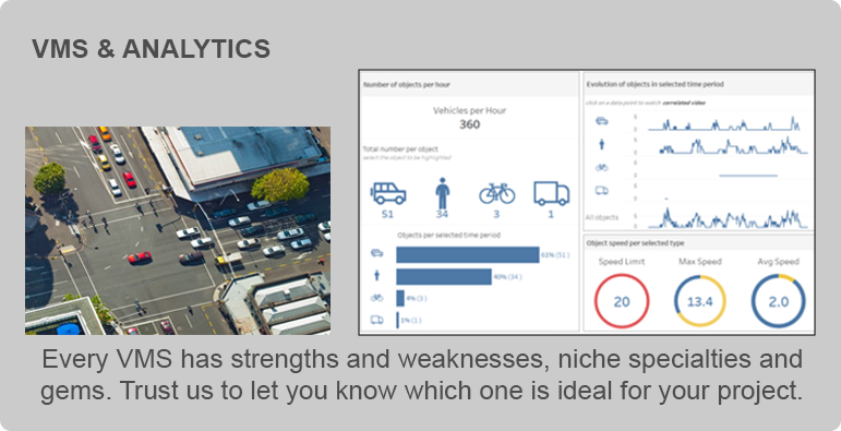 IP Video Systems - Controlware Au